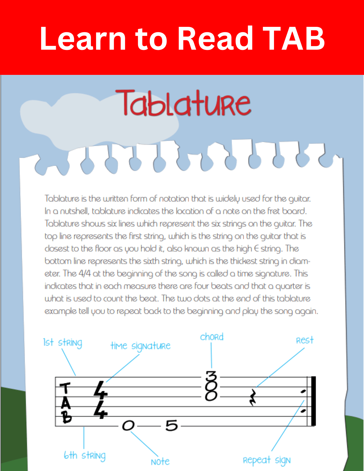 Kasey's Guitar Jams for Kids - Digital Interactive Book – Kasey's Music ...